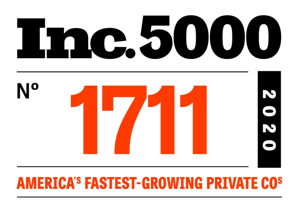 Home - Call Center Sales Pro